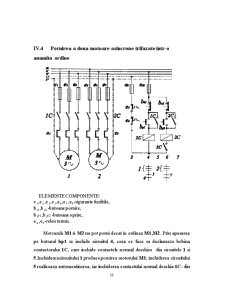 Motor Asincron Trifazat cu Rotor în Scurtcircuit | Proiect [DOC]