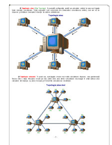 Structura și Funcționarea unui PC | Proiect [DOC]