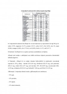Structura Morfologică a Oului și Compoziția Chimică | Referat [DOCX]