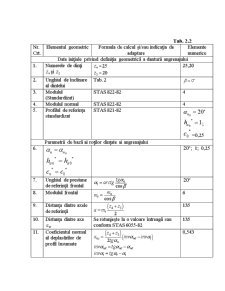 Mecanism cu Roți Dințate | Proiect [DOC]
