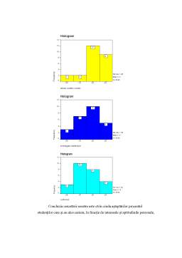 Test Holland | Referat [DOC]