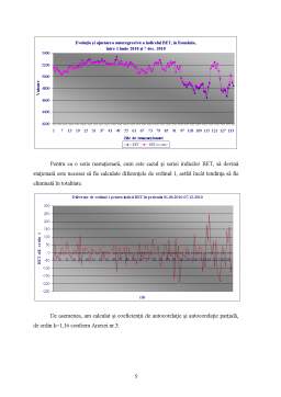Modelul Merton-Henriksson. Modelul CAPM | Proiect [DOC]