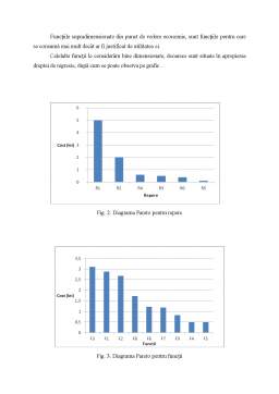 Managementul Inovării | Proiect [DOC]