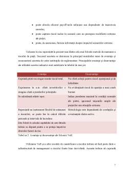 Gestiunea Riscului de Piață a Unui Portofoliu de Active | Referat [DOCX]