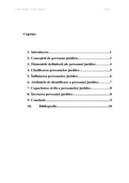 Persoana Juridică - Subiect de Drept Civil | Proiect [PDF]