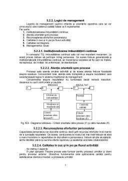 Management | Curs [PDF]