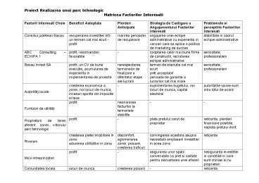 Realizarea unui Parc Tehnologic | Proiect [DOC]