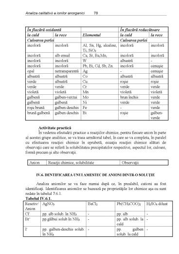 Anioni: Curs [DOC] - Chimie Generală
