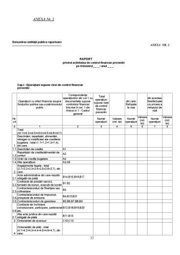 Finalizarea Controlului Financiar Preventiv | Proiect [DOC]