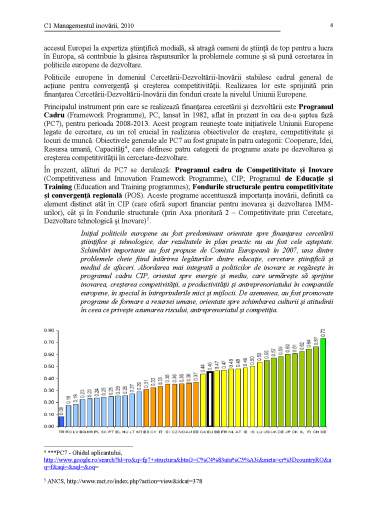 Managementul Inovării | Curs [DOC]
