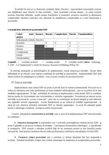 Structura unui Proiect ERP | Referat [DOC]
