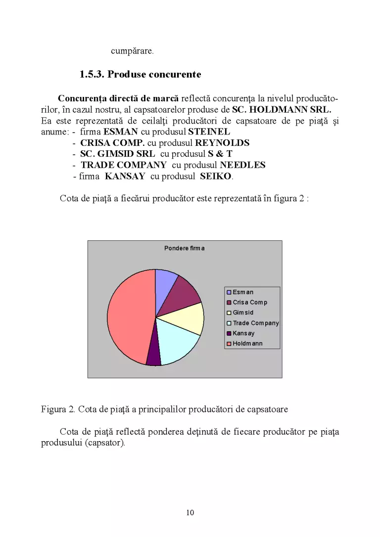 Cercetarea de piață capsatoare - SC Holdmann SRL - Referat - Marketing ...