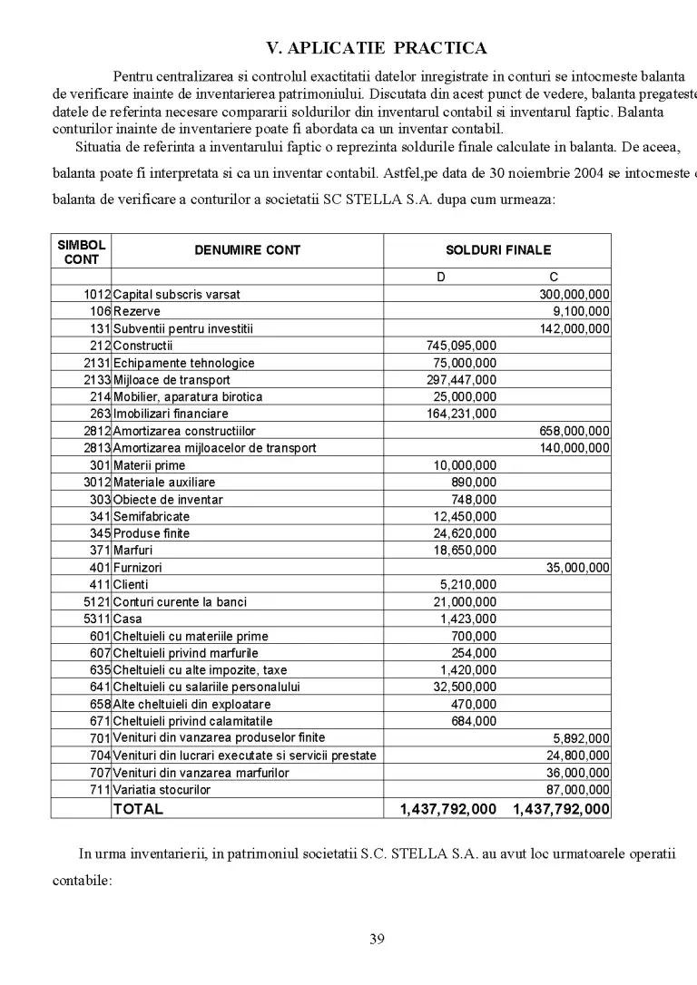 Inventarierea Patrimoniului - Proiect - Contabilitate #1021 | RegieLive
