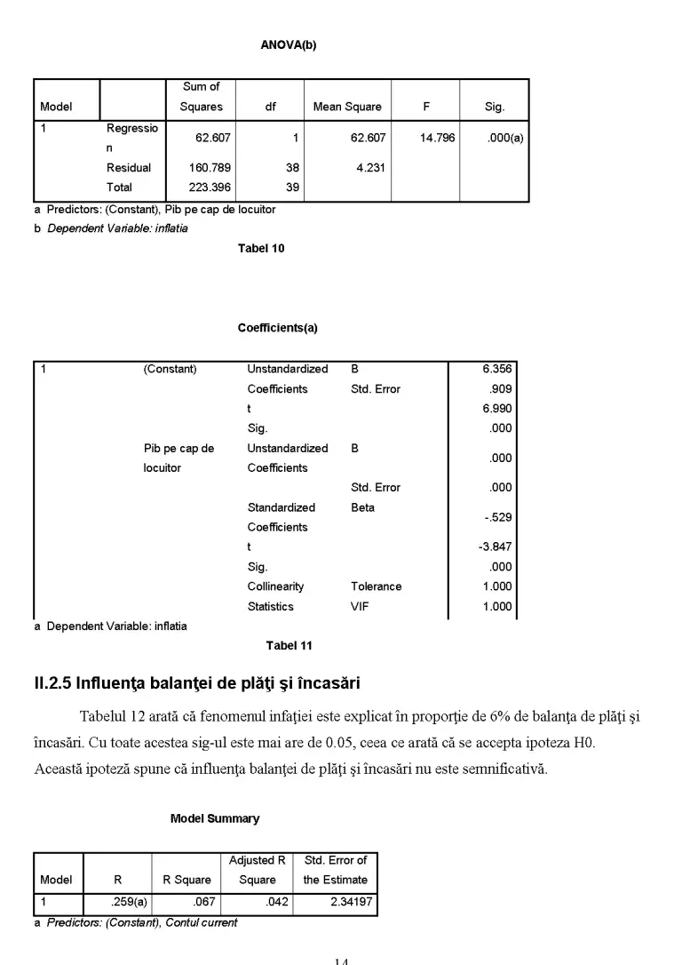 Testarea inflației - Proiect - Economie #113351 | RegieLive