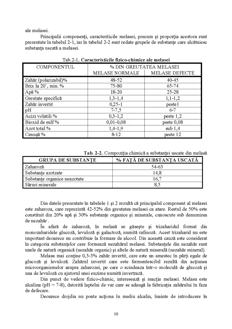 Transformările care au loc la fermentarea melasei - Referat - Industria ...