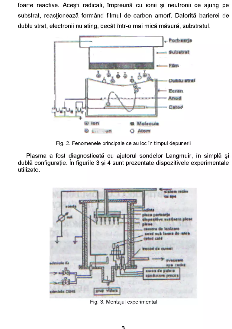 Depunerea de Carbon Amorf Dur pe Suprafețele Metalice - Referat ...