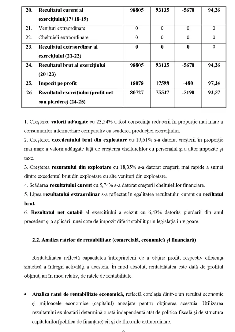 Analiza economică financiară la SC Recim Grup SRL - Proiect - Economie ...