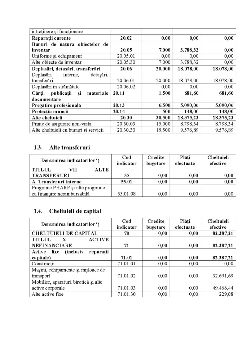 Proiect practică Garda de Mediu SC Orion SRL - Slobozia - Proiect ...