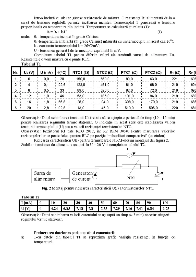 Rezistoare neliniare dependente de temperatură și tensiune electrică ...