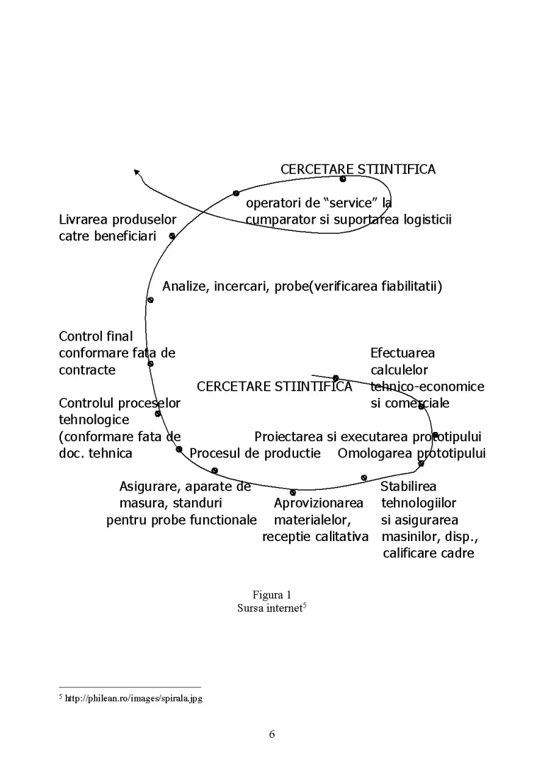 Calitatea Produselor - Concept și Caracteristici de Calitate - Referat ...