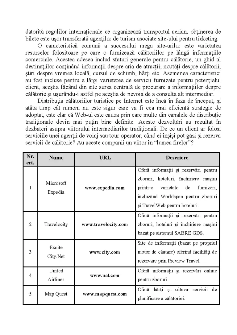 Distribuția Produselor Turistice pe Internet - Referat - Management ...