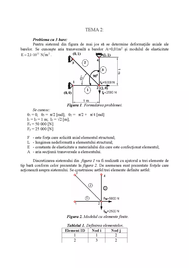 Analiza numerică a sistemelor mecanice - tema 2 - Referat - Mecanică ...