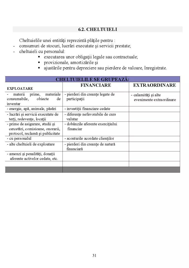 Bilanț contabil - Curs - Contabilitate #139408 | RegieLive