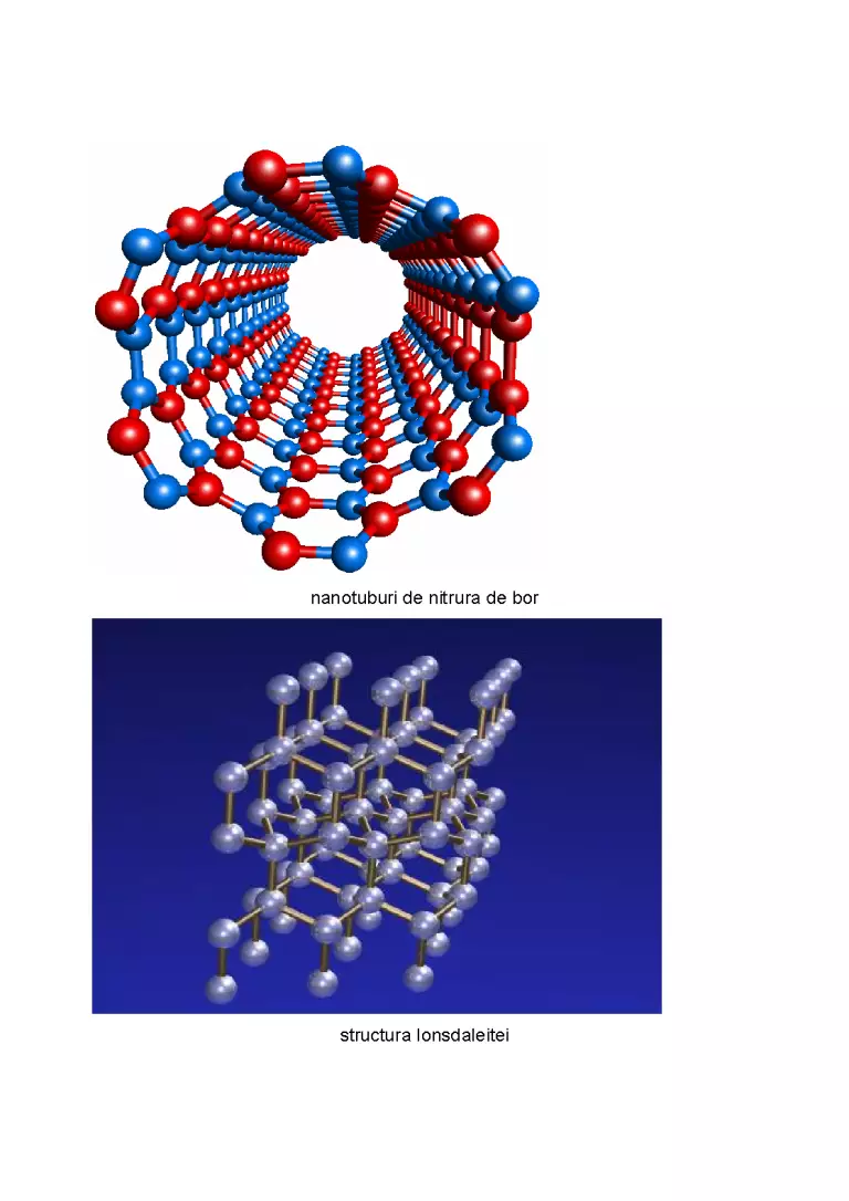 Nanoparticule de nitrură de bor - Referat - Chimie Generală #139941 ...