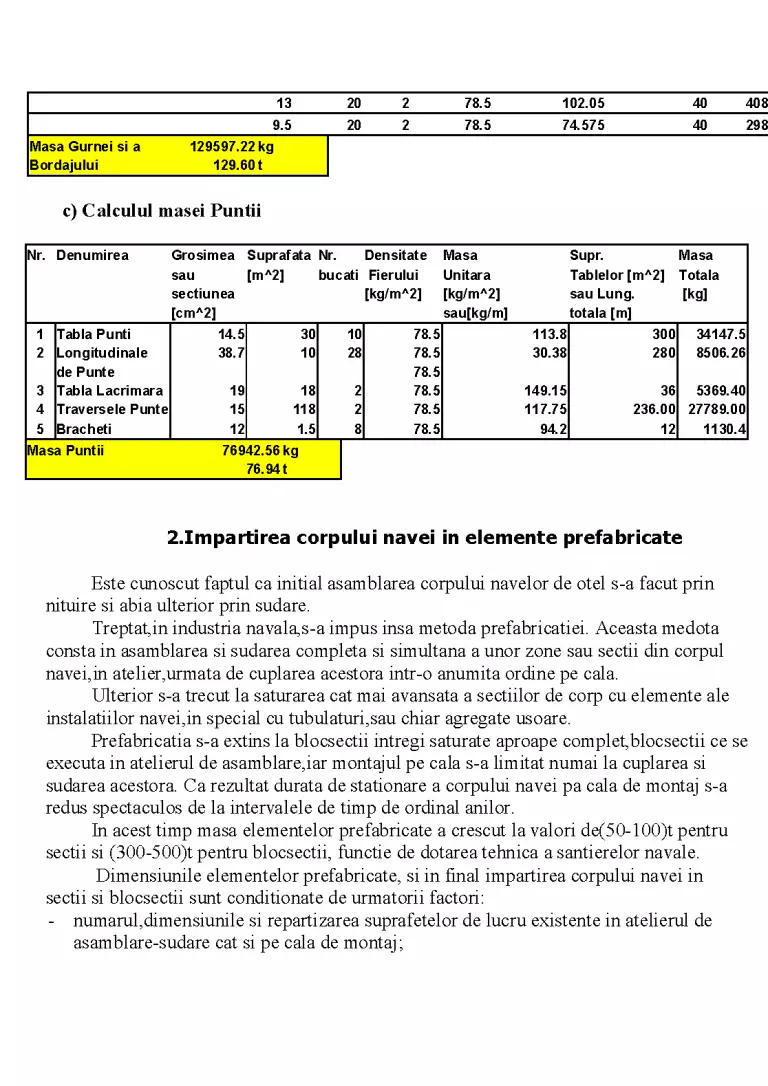Tehnologia de asamblare și sudare a unei secții de bordaj la o navă ...
