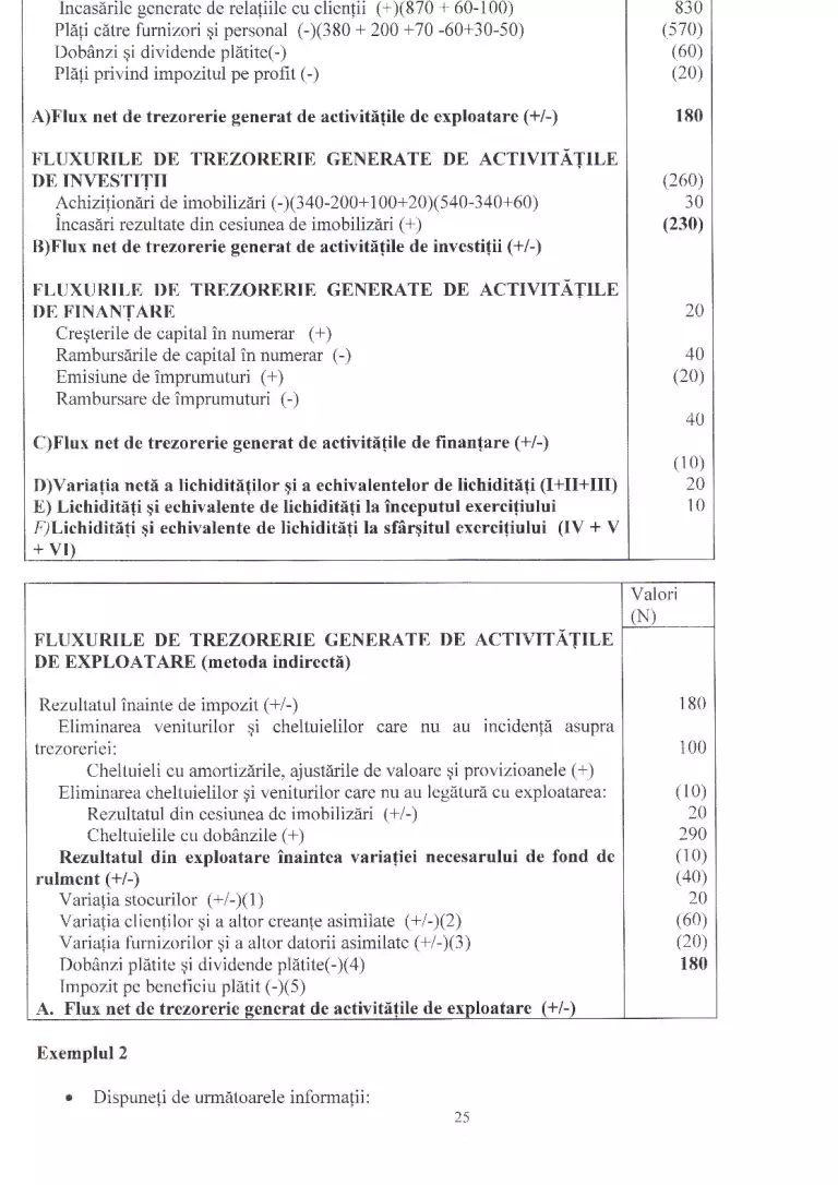 Sisteme Contabile Comparate - Curs - Contabilitate #142545 | RegieLive