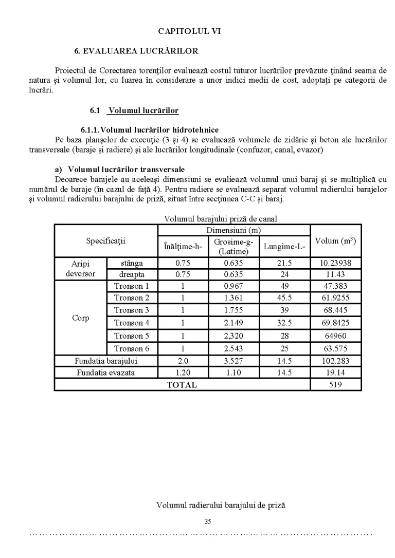Corectarea Torenților - Proiect - Merceologie #142996 | RegieLive