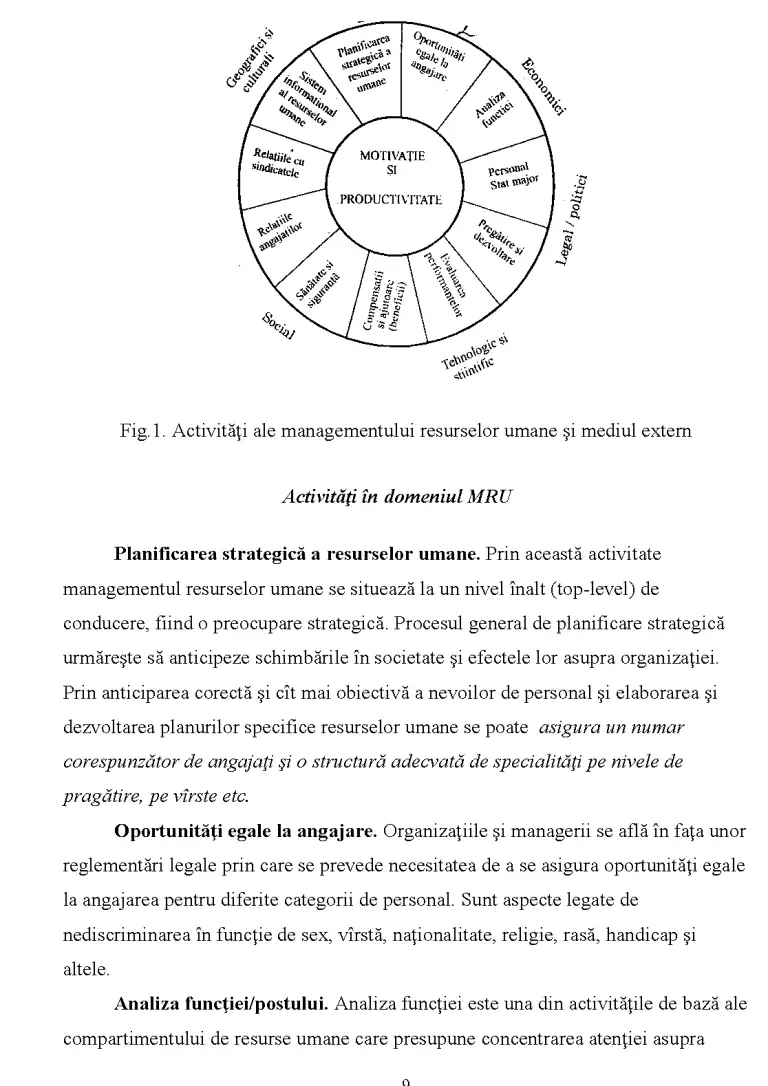 Etape și modele ale managementului resurselor umane - perspectivele lui ...