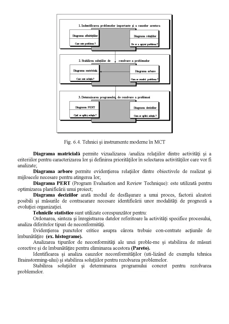 Conceptul de Calitate și Sistemul Calității - Referat - Management ...