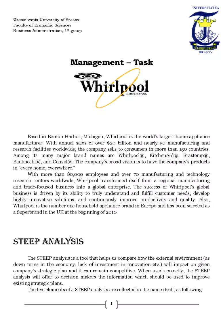 SWOT, STEEP and BCG1 Analysis of Whirlpool - Proiect - Management ...