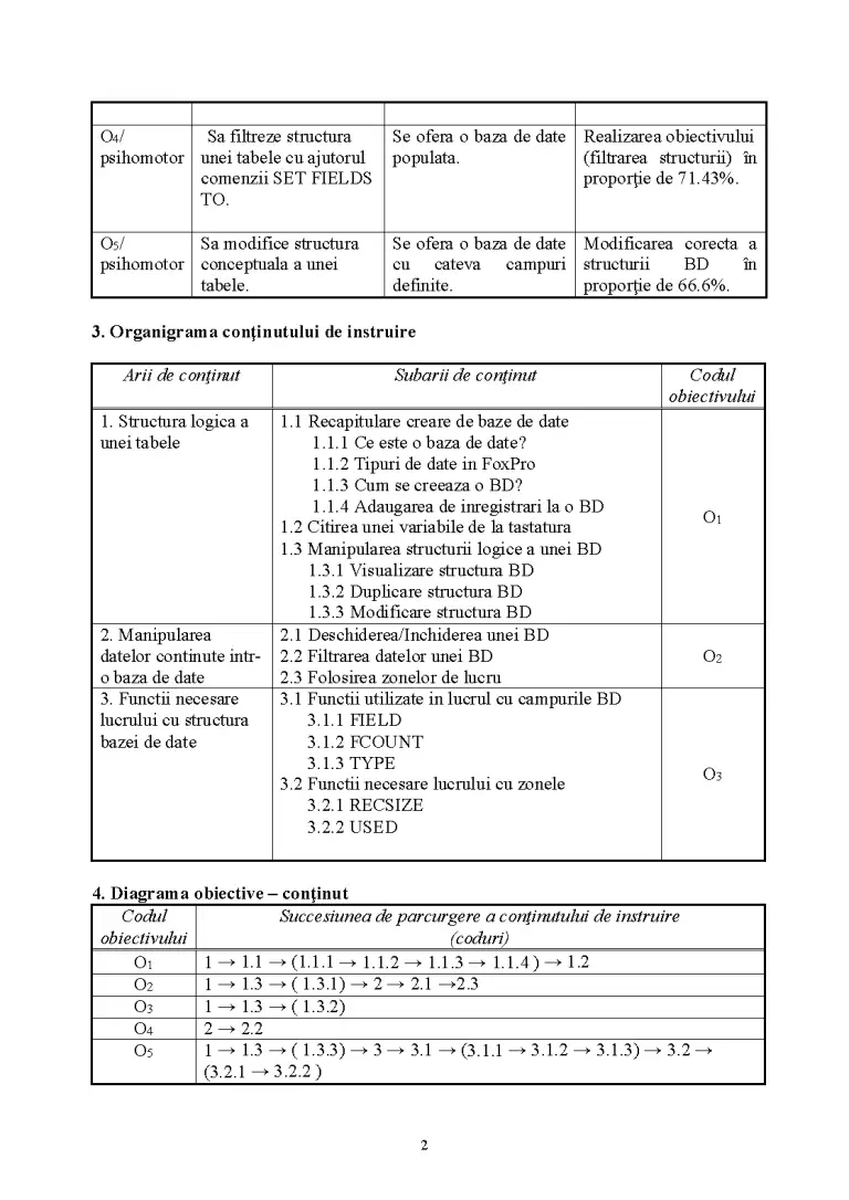 Exemplu Proiect Didactic - Proiect - Pedagogie #17804 | RegieLive