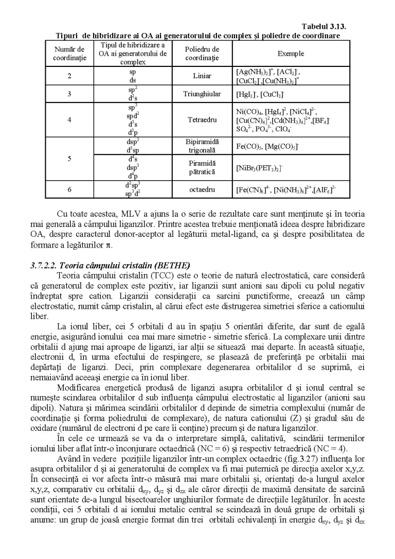 Polarizația - Curs - Chimie Anorganică #18003 | RegieLive