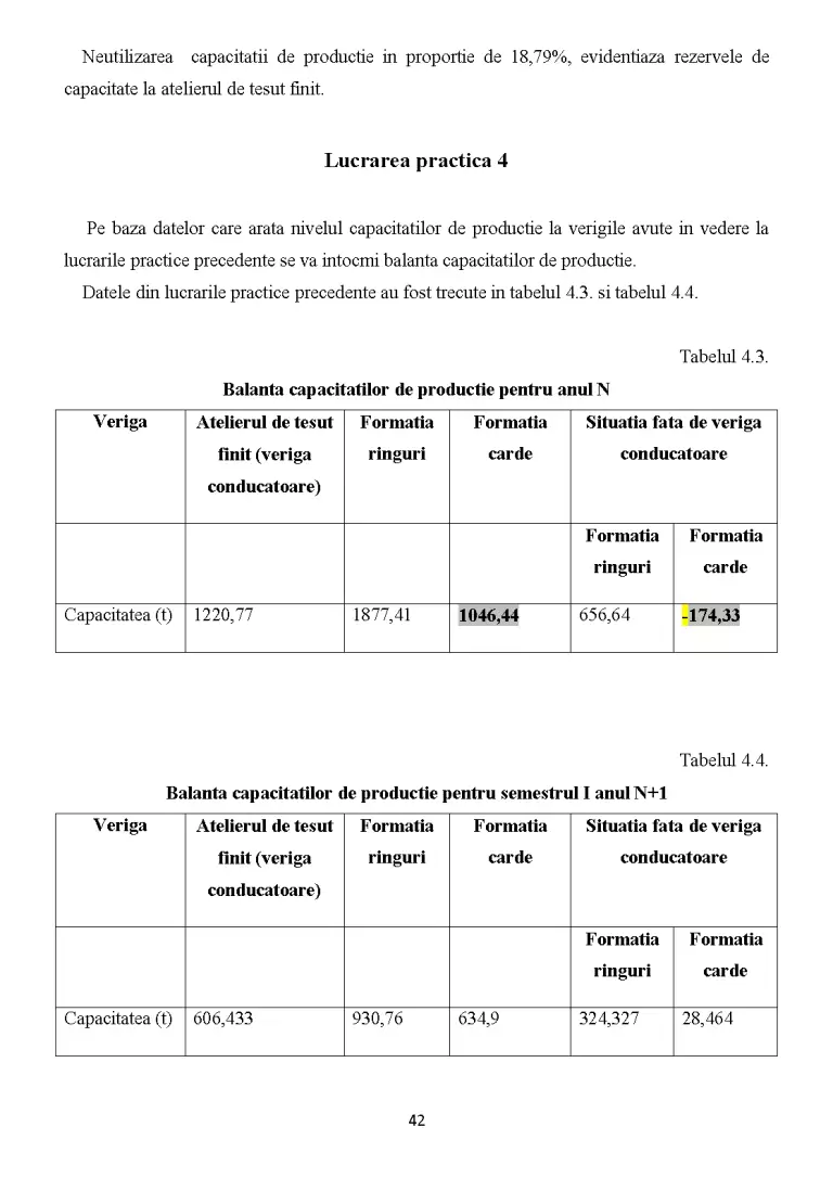 Proiect la jocuri de întreprindere - dimensionarea întreprinderii ...