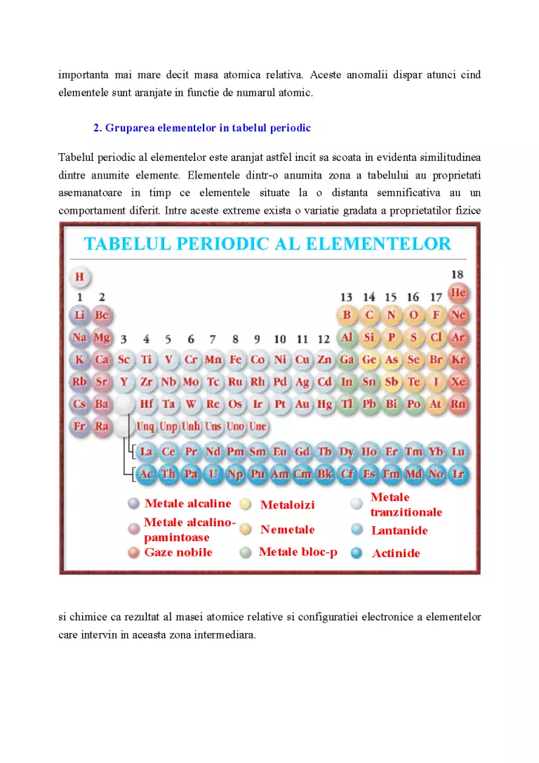 Tabelul Periodic al Elementelor - Referat - Chimie Generală #2082 ...