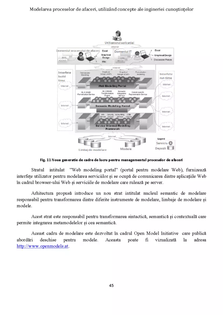 Modelarea Proceselor de Afaceri Utilizând Concepte ale Ingineriei ...