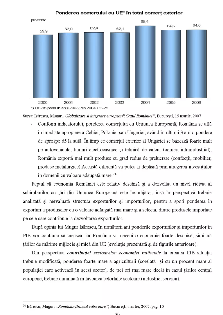 Moneda euro în contextul integrării monetare europene - Licență ...
