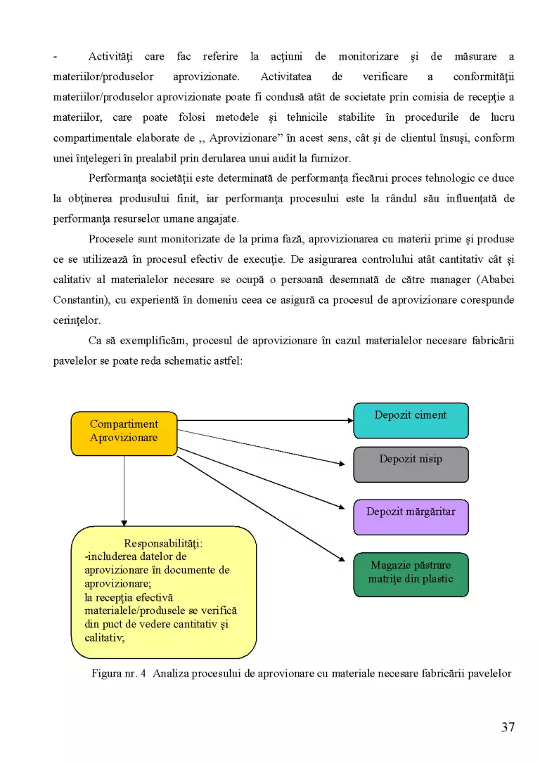 Managementul proceselor și performanțele organizației - Licență ...