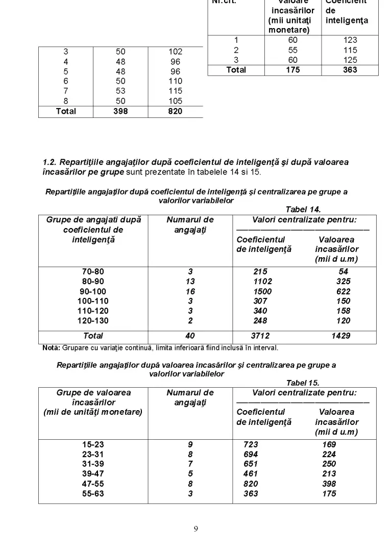 Proiect Statistică - Proiect - Statistică #219939 | RegieLive