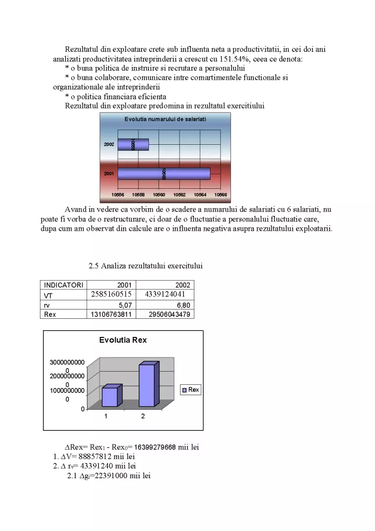 Analiză economică - SC Hidroconstructia SA - Proiect - Economie #22038 ...