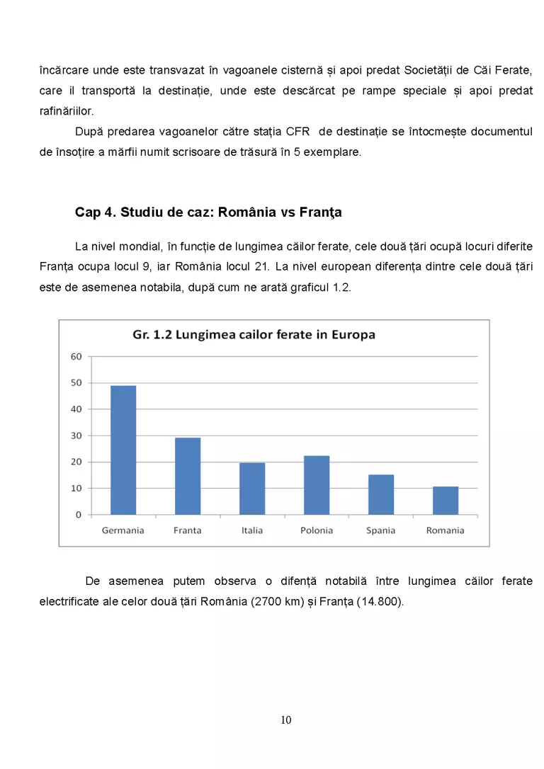 Transportul feroviar de petrol și mărfuri derivate - Proiect ...