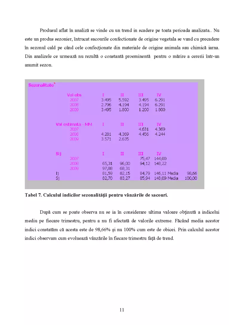 Analiza cererii pentru produsul sacou bărbați la SC Steilmann România ...