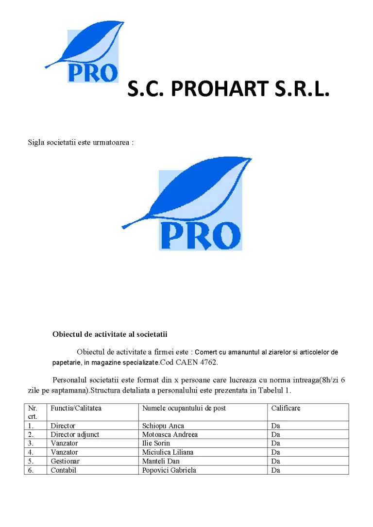 Economia întreprinderii SC Prohart SRL - Proiect - Economie #235377 ...