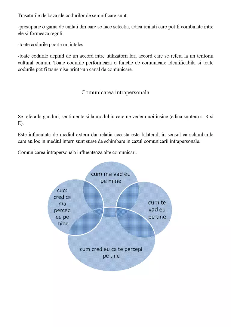 Elementele Procesului de Comunicare - Curs - Știintele Comunicării ...