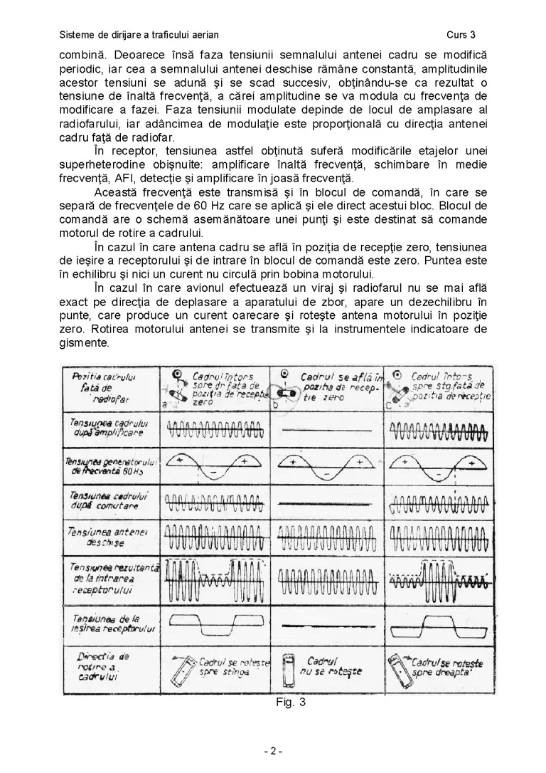 Sistem de Dirijare a Traficului Aerian - Curs - Transporturi #25679 ...