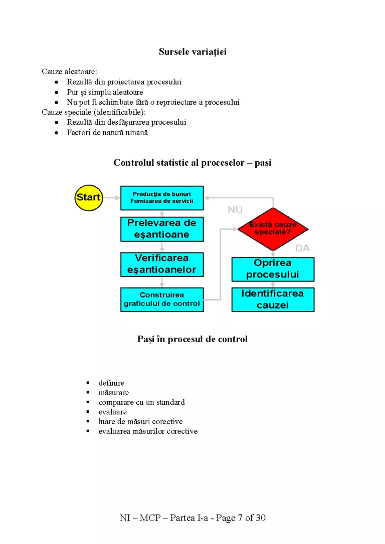 Managementul calității proceselor - Proiect - Management #270435 ...