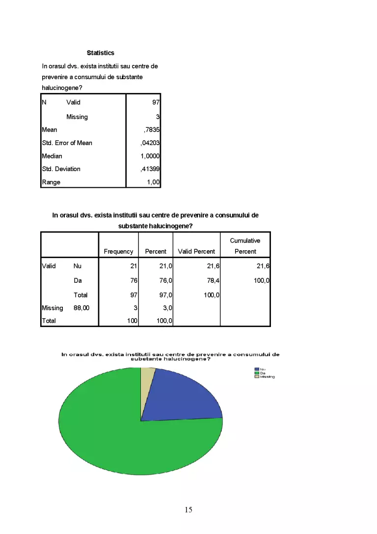 Atitudini, opinii și comportamente ale populației brașovene cu privire ...